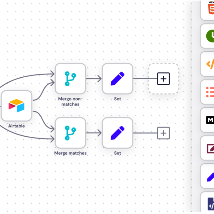 Step-by-Step Guide: Building AI Agents with n8n Agentic Workflow ...